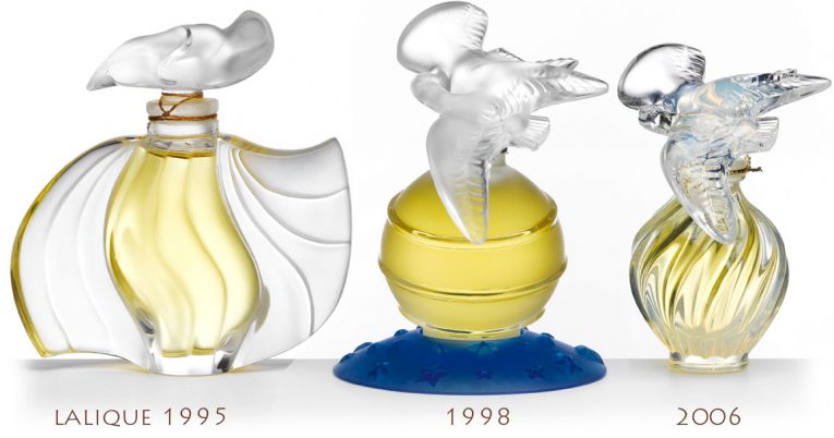 ENVASES EN LA PERFUMERÍA 2021