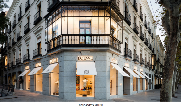 LVMH Y LOEWE: LA ADQUISICIÓN - Enrique Ortega Burgos