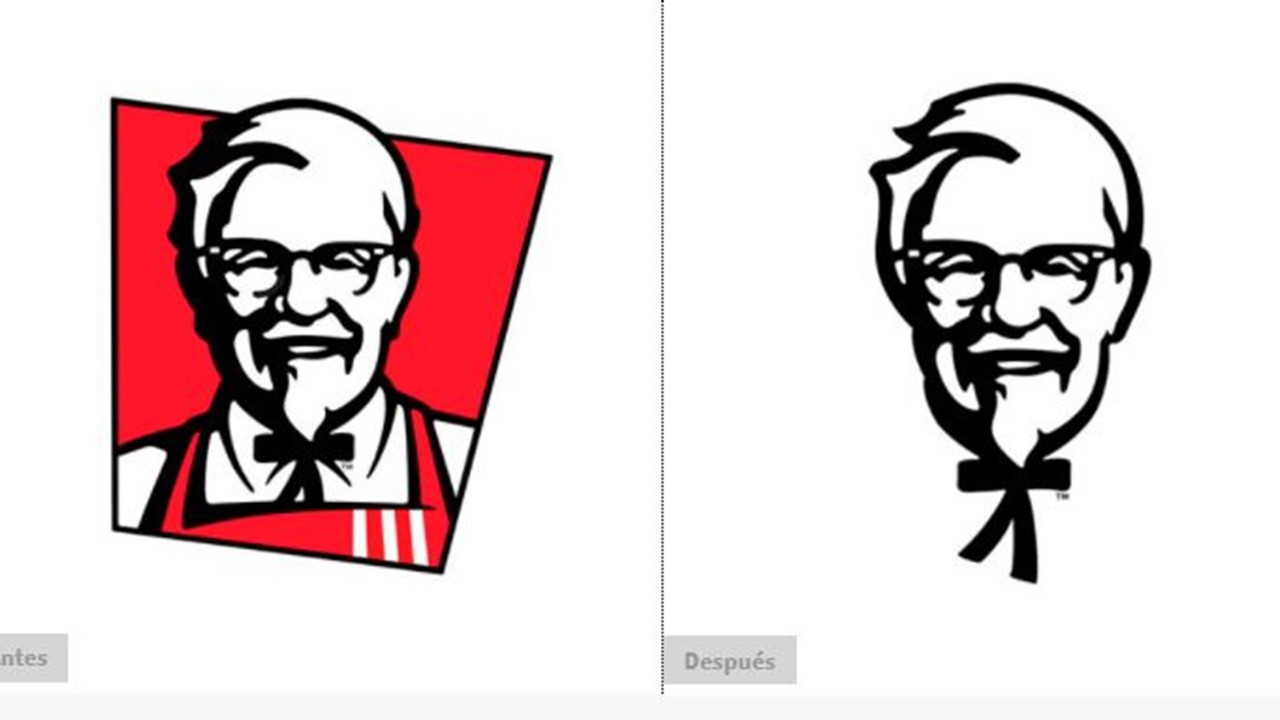 Los logotipos de KFC - Enrique Ortega Burgos