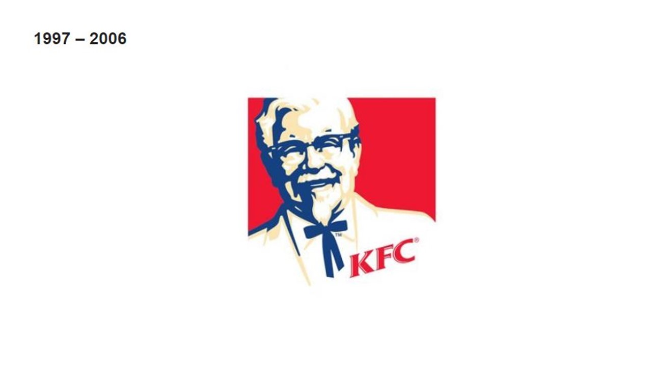 Los logotipos de KFC - Enrique Ortega Burgos