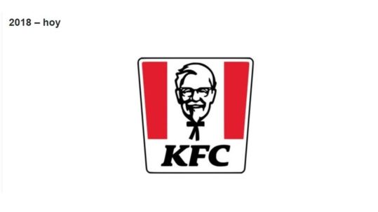 Los logotipos de KFC - Enrique Ortega Burgos