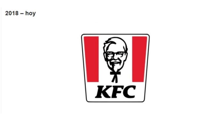 Los logotipos de KFC - Enrique Ortega Burgos