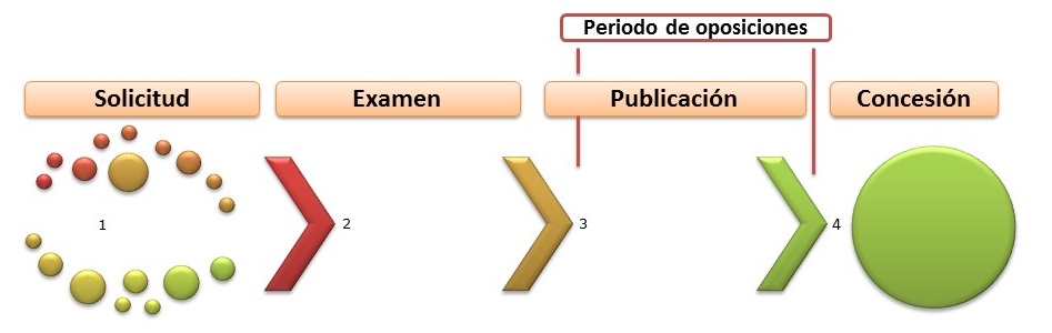¿QUÉ ES UN MODELO DE UTILIDAD? - Enrique Ortega Burgos