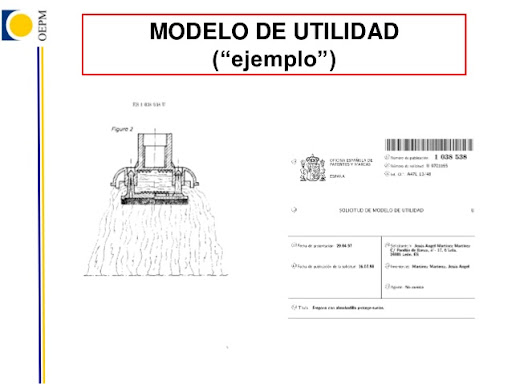 ¿QUÉ ES UN MODELO DE UTILIDAD? - Enrique Ortega Burgos