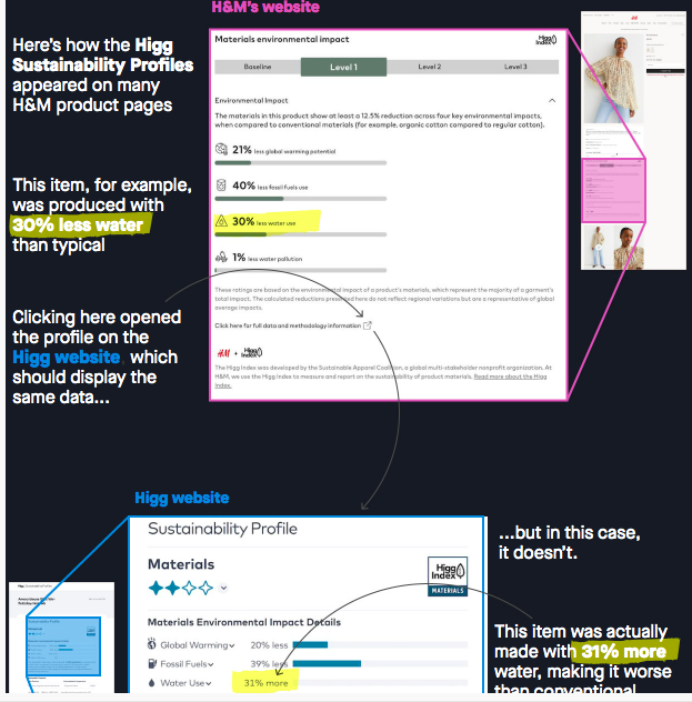 DEMANDA COLECTIVA CONTRA H&M 2022 - Enrique Ortega Burgos