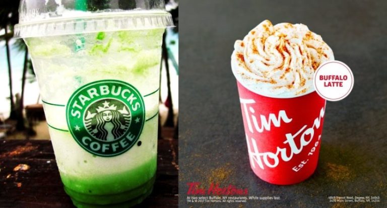 STARBUCKS VS TIM HORTONS. COMPARATIVA DE NEGOCIOS 2 - Enrique Ortega Burgos