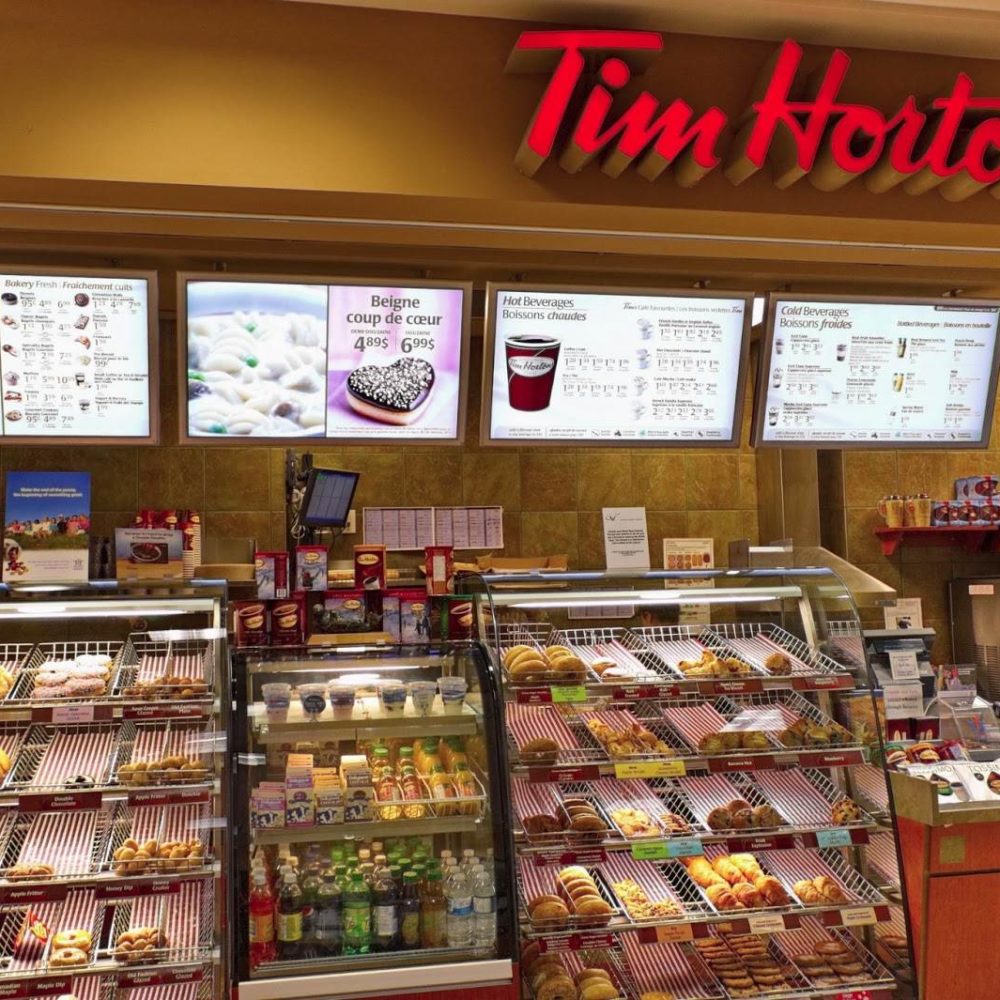 STARBUCKS VS TIM HORTONS. COMPARATIVA DE NEGOCIOS 2 - Enrique Ortega Burgos